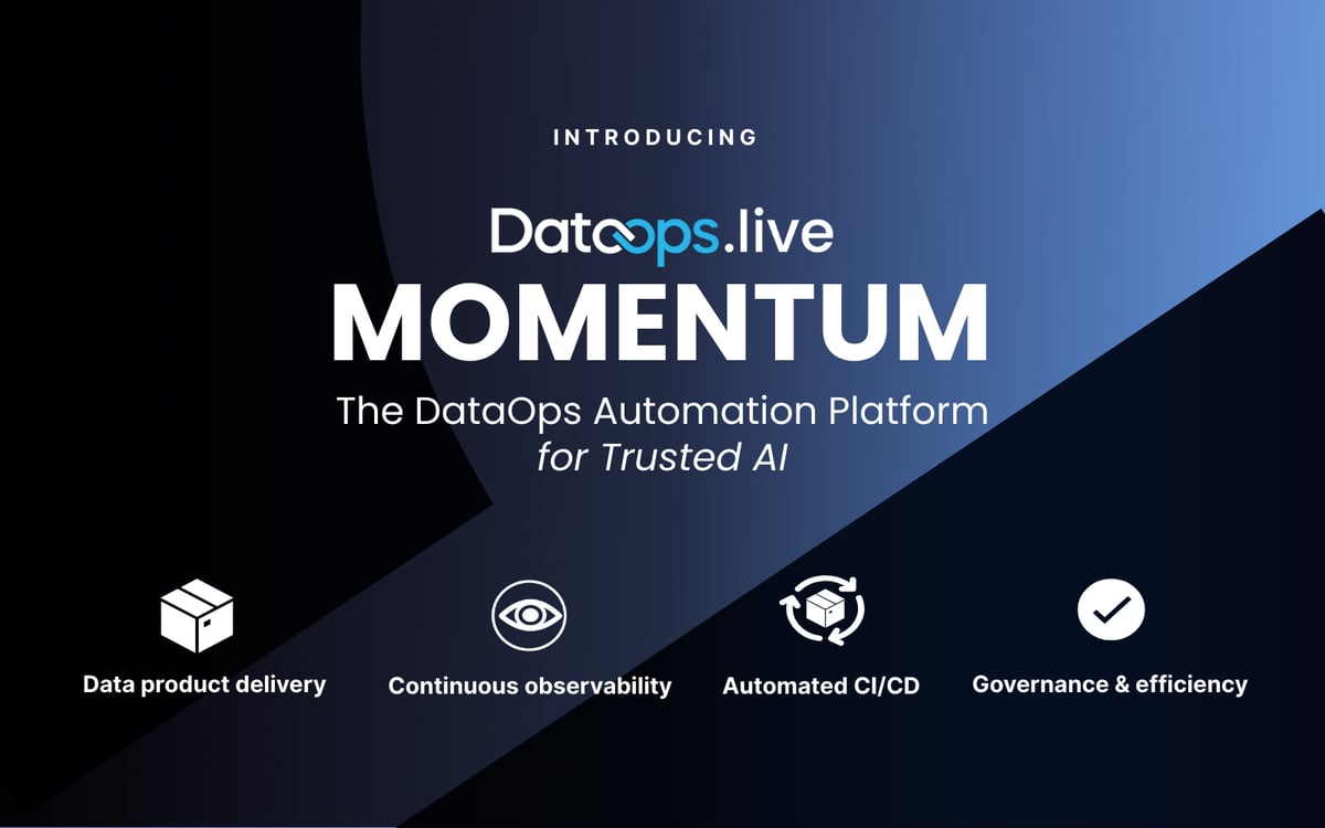 Learn DataOps.live